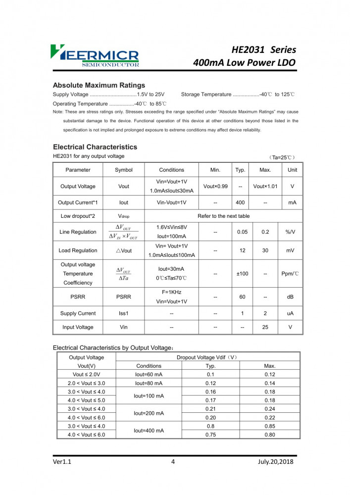 HE2031 datasheet page 4
