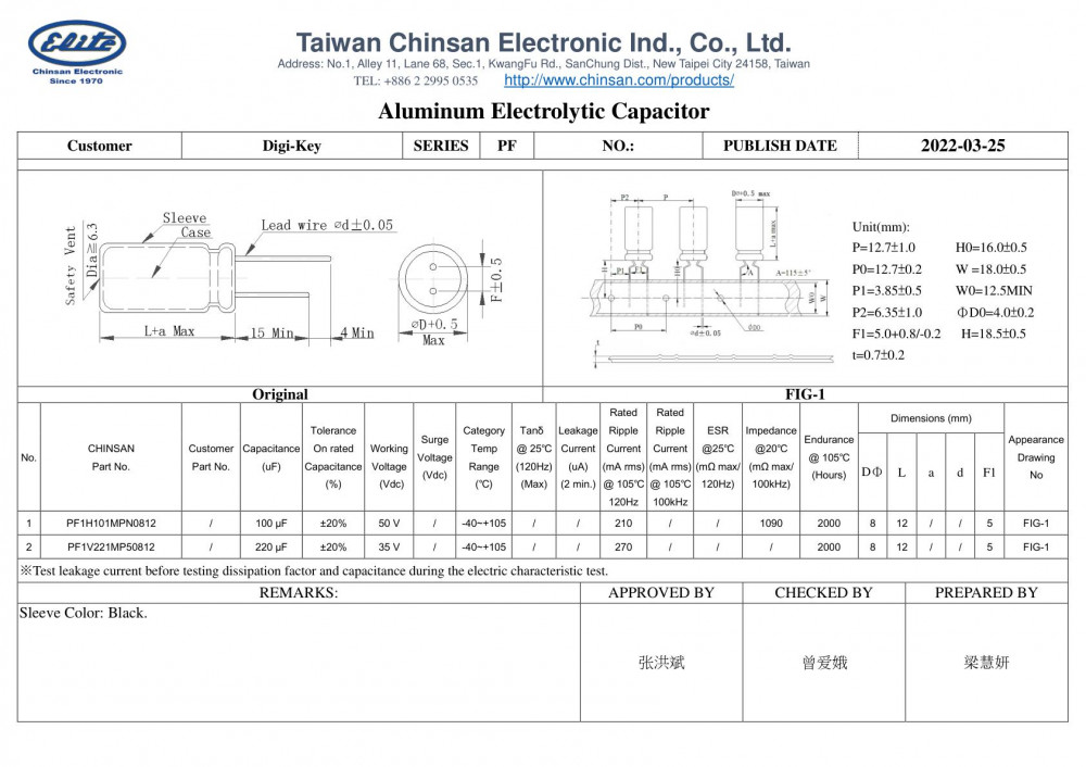 Chinsan PF Series datasheet page 7