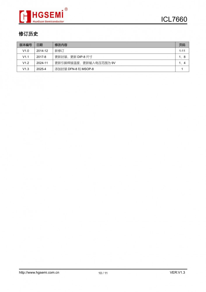 ICL7660M/TR datasheet page 10
