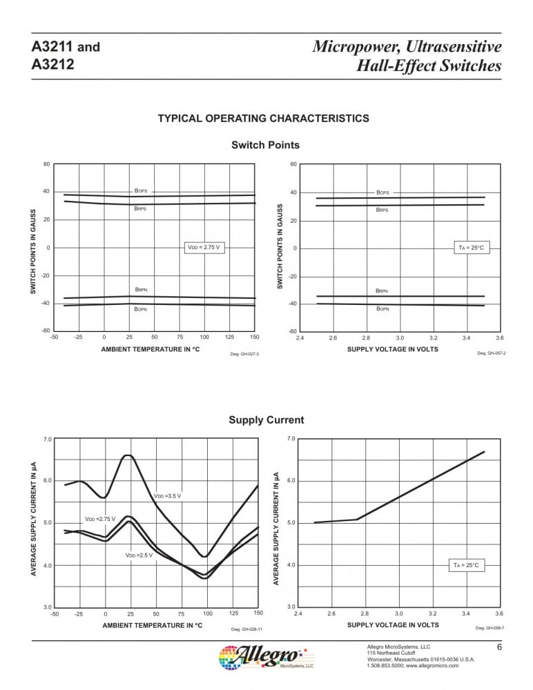 A3212 datasheet page 6