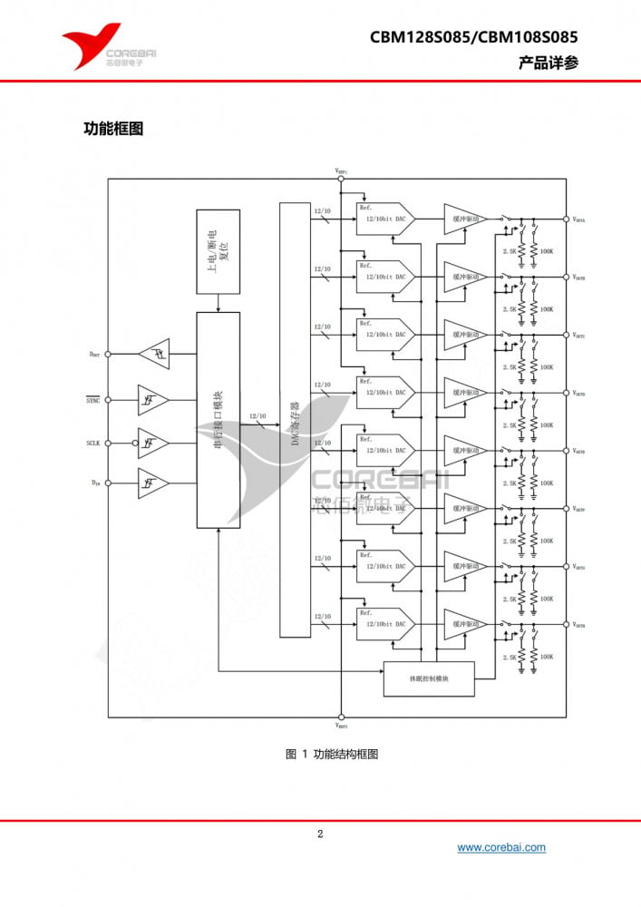 CBM108S085TS datasheet page 2