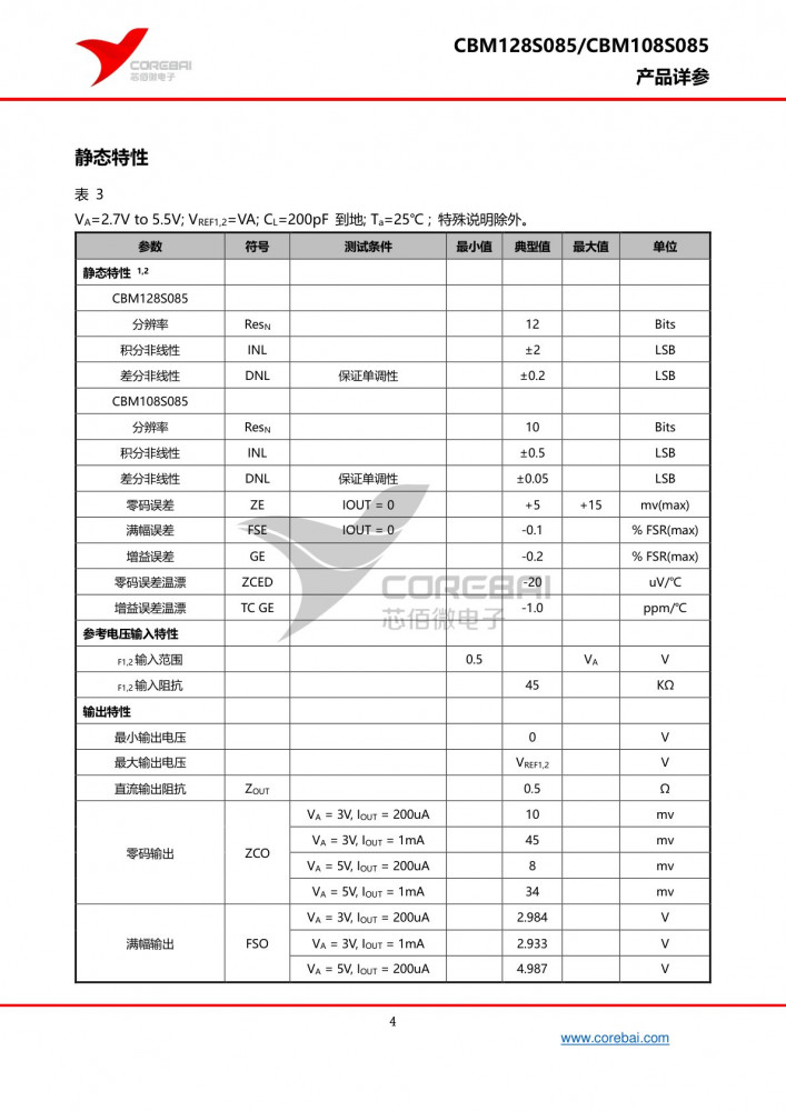 CBM108S085TS datasheet page 4