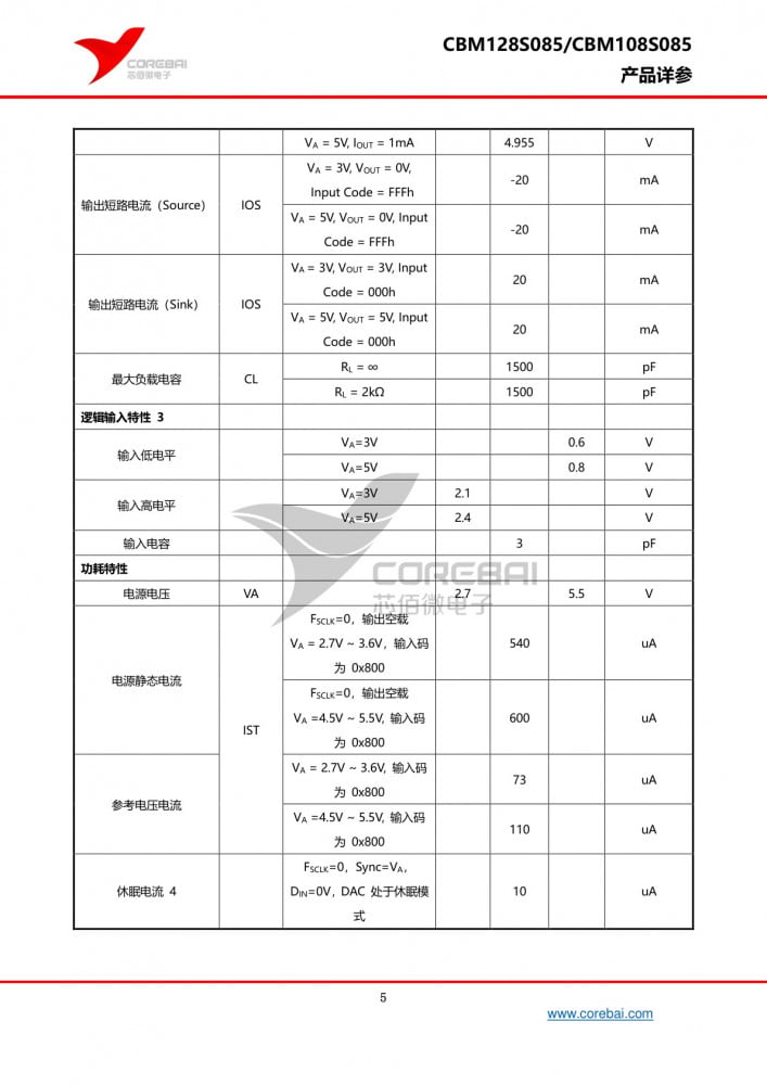 CBM108S085TS datasheet page 5