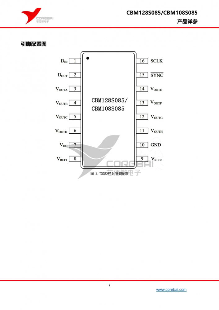 CBM108S085TS datasheet page 7