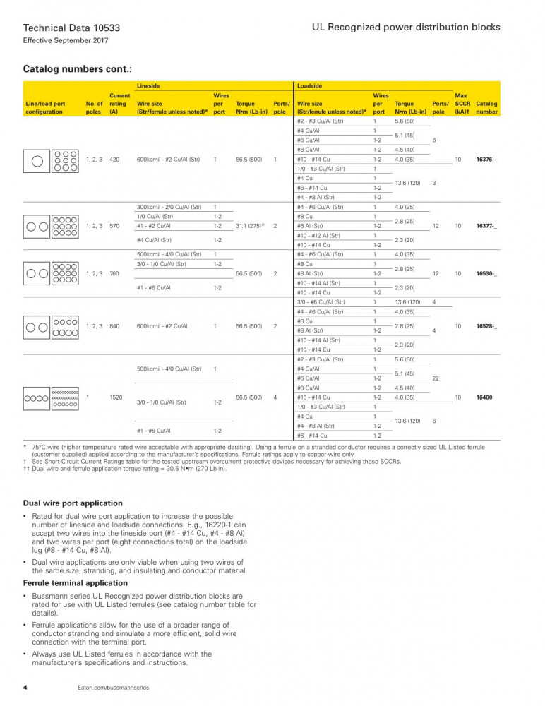 EATON Bussmann dimensions page