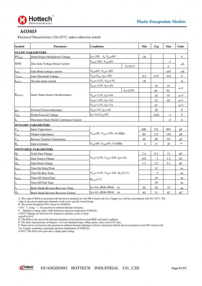 AO3415 datasheet page 2
