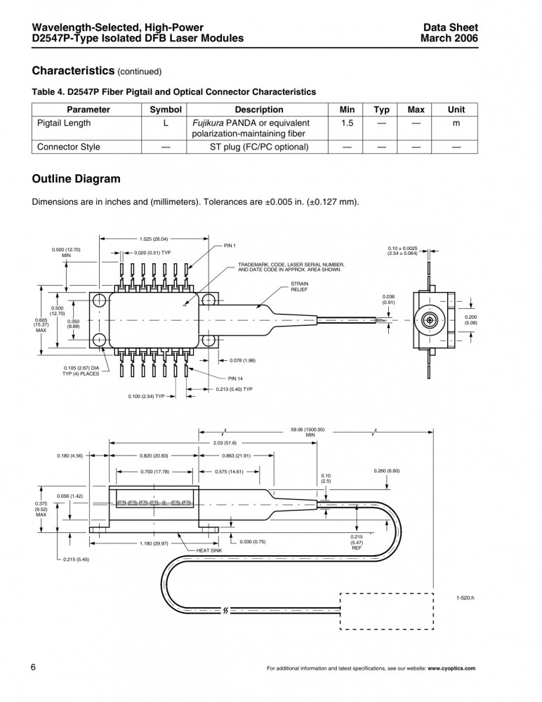 D2547P57 datasheet page 6