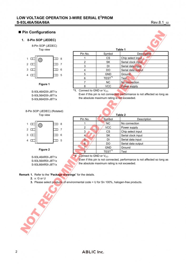 S-93L66A datasheet page 2
