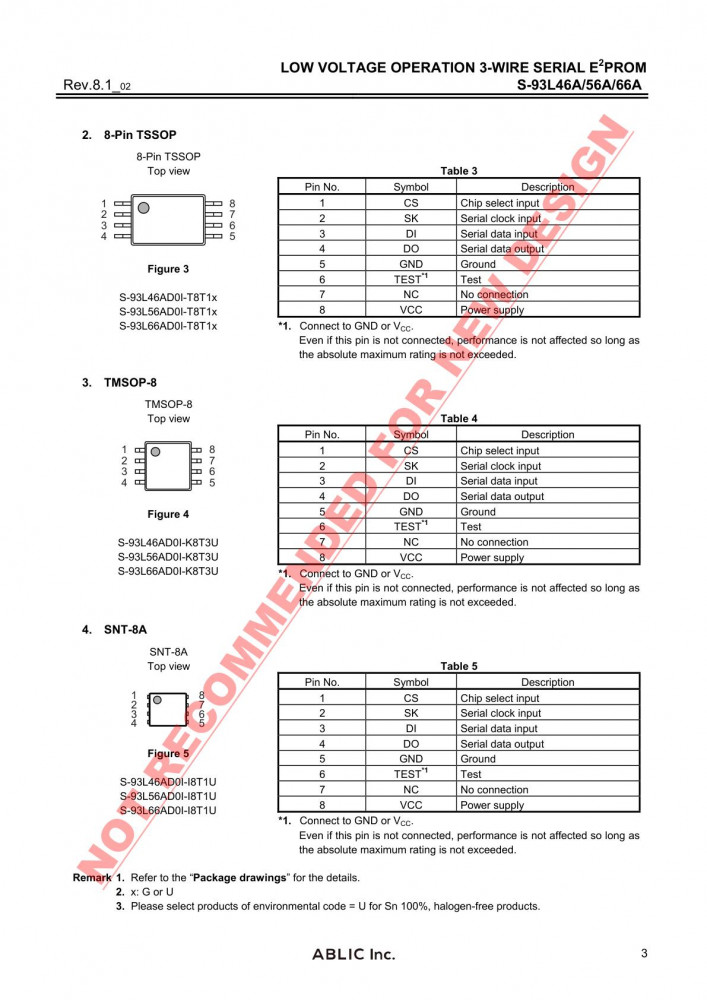 S-93L66A datasheet page 3