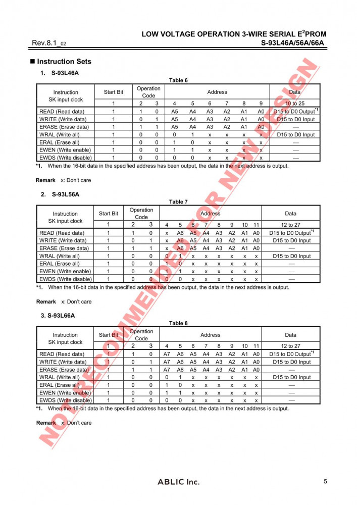 S-93L66A datasheet page 5