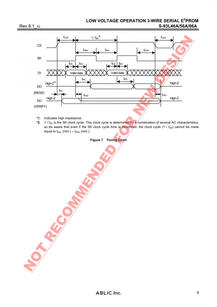 S-93L66A datasheet page 9