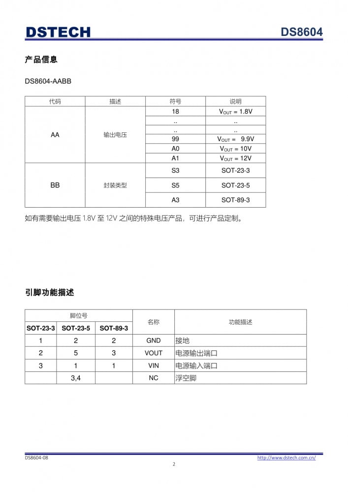 DS8604 datasheet page 2
