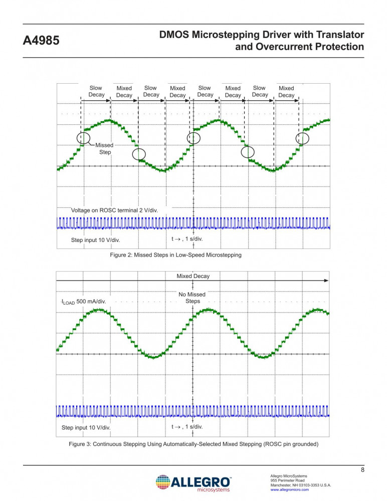 A4985 datasheet page 8