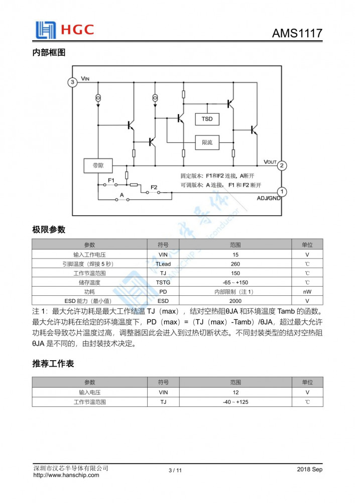 AMS1117 datasheet page 3