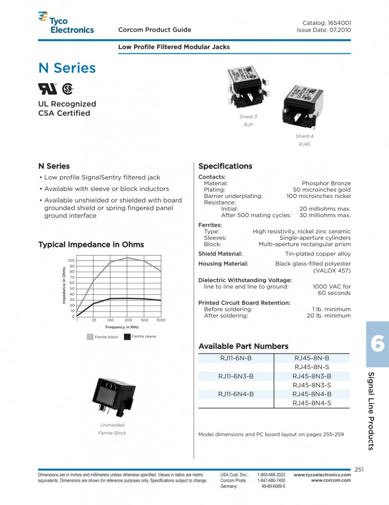 JRH Electronics catalog page 1