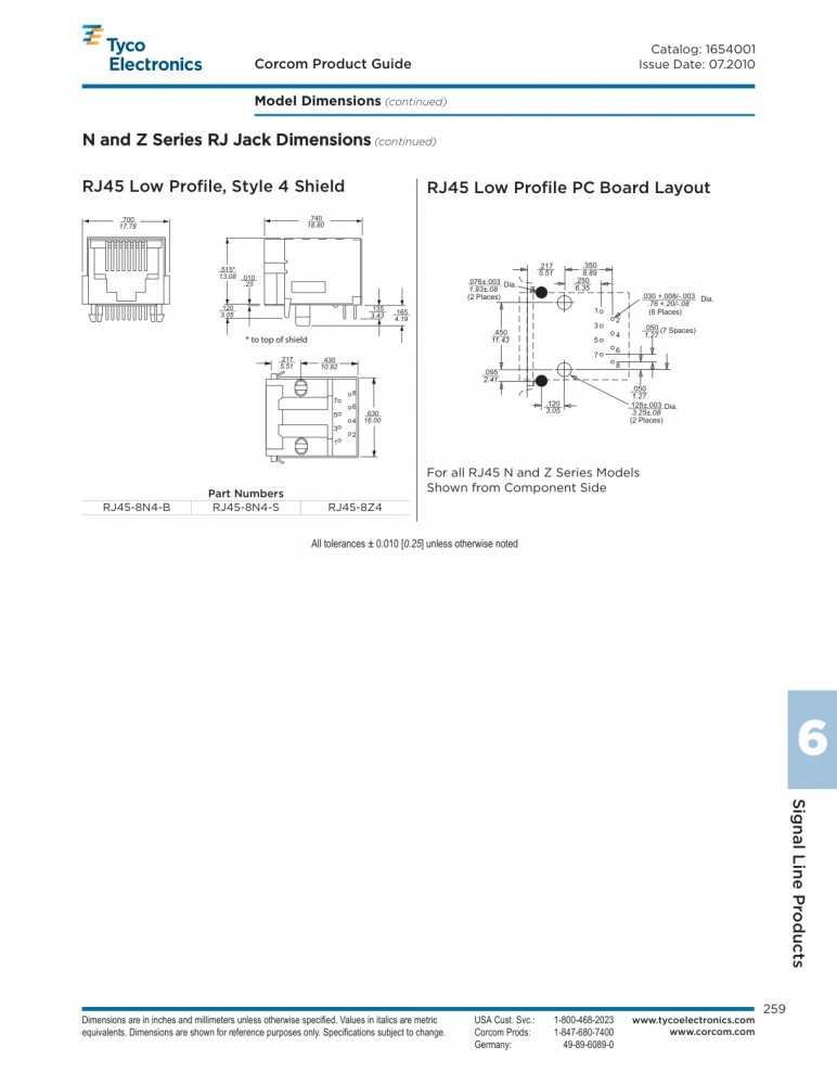 JRH Electronics catalog page 4