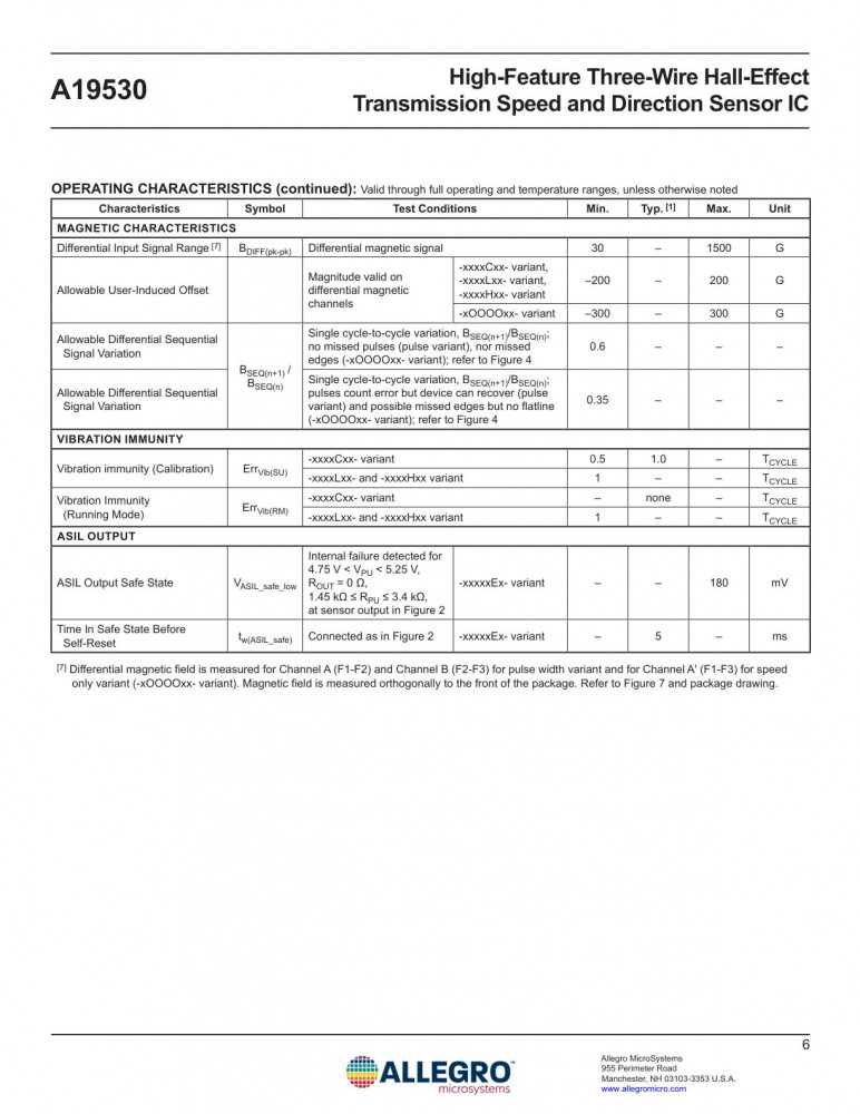 A19530 datasheet page 6
