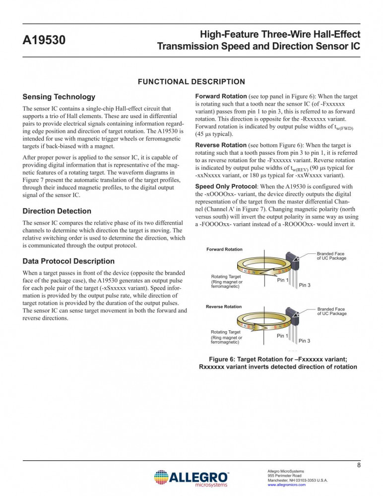 A19530 datasheet page 8