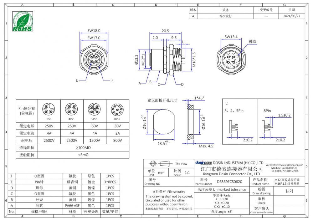 DS869FCS0620-5p technical document preview