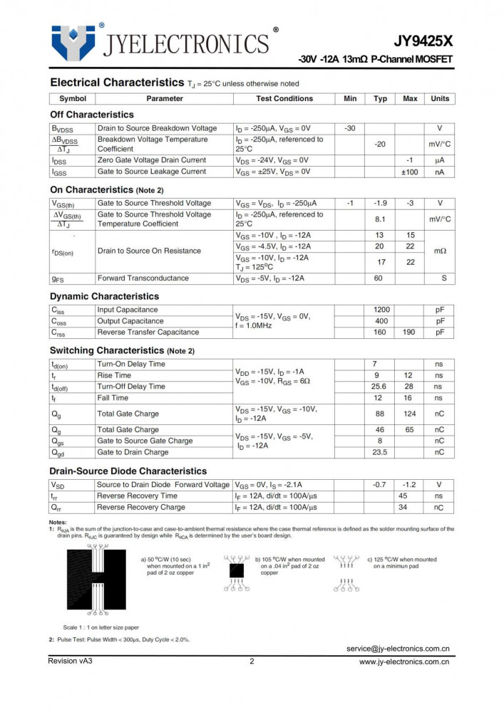 JY9425X datasheet page 2