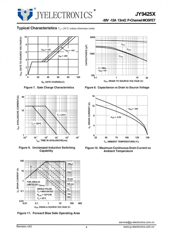 JY9425X datasheet page 4