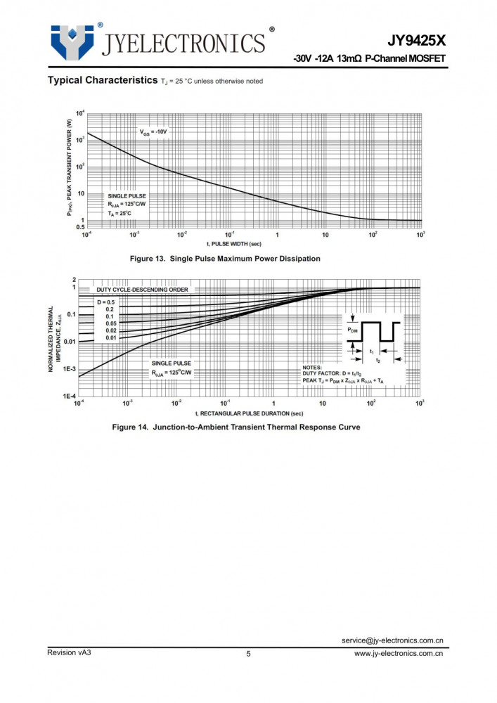 JY9425X datasheet page 5