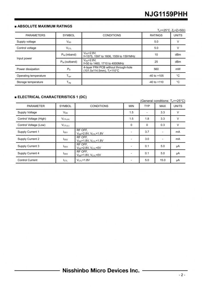 NJG1159PHH-TE1 datasheet page 2