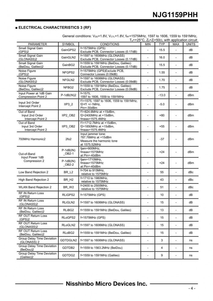 NJG1159PHH-TE1 datasheet page 4