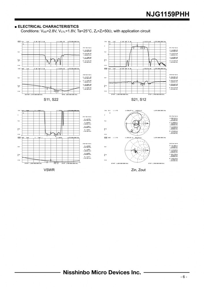 NJG1159PHH-TE1 datasheet page 6