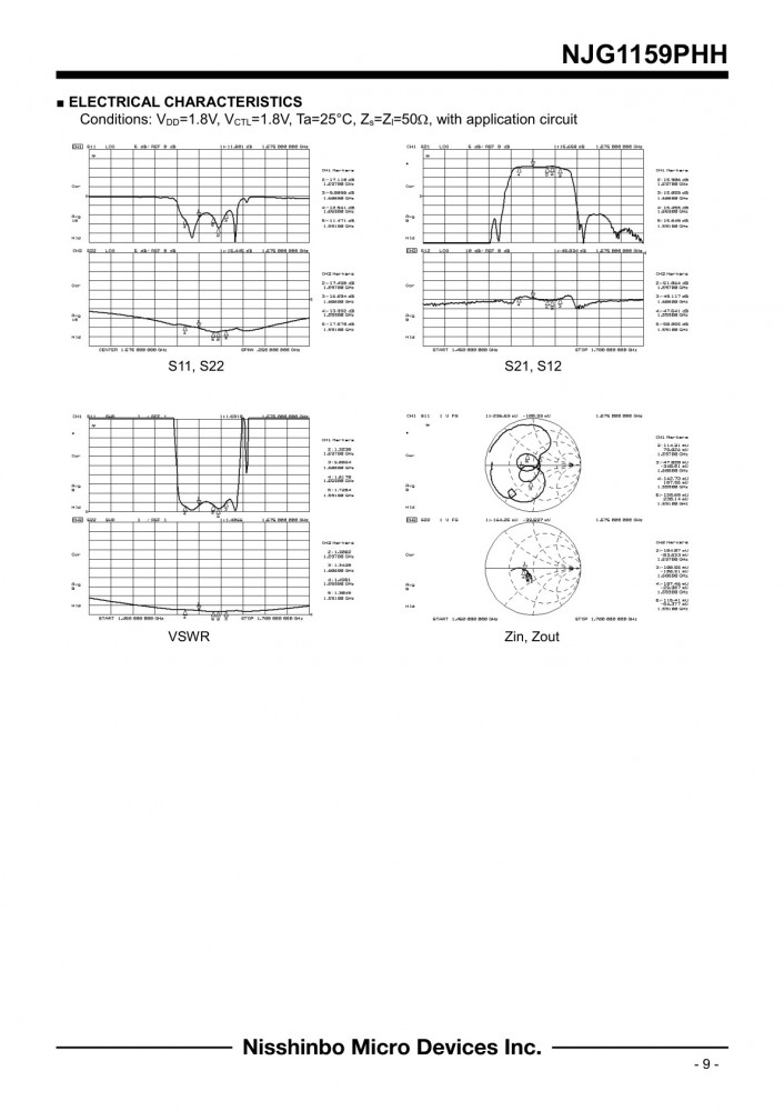 NJG1159PHH-TE1 datasheet page 9