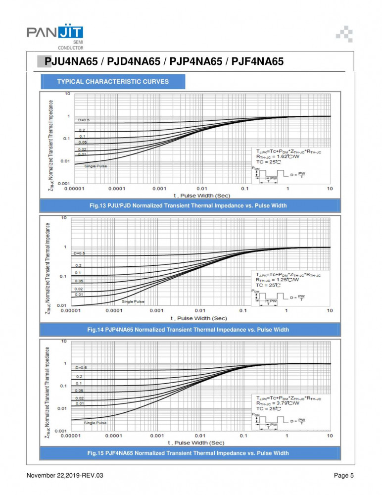 PANJIT PJD4NA65 datasheet page 5