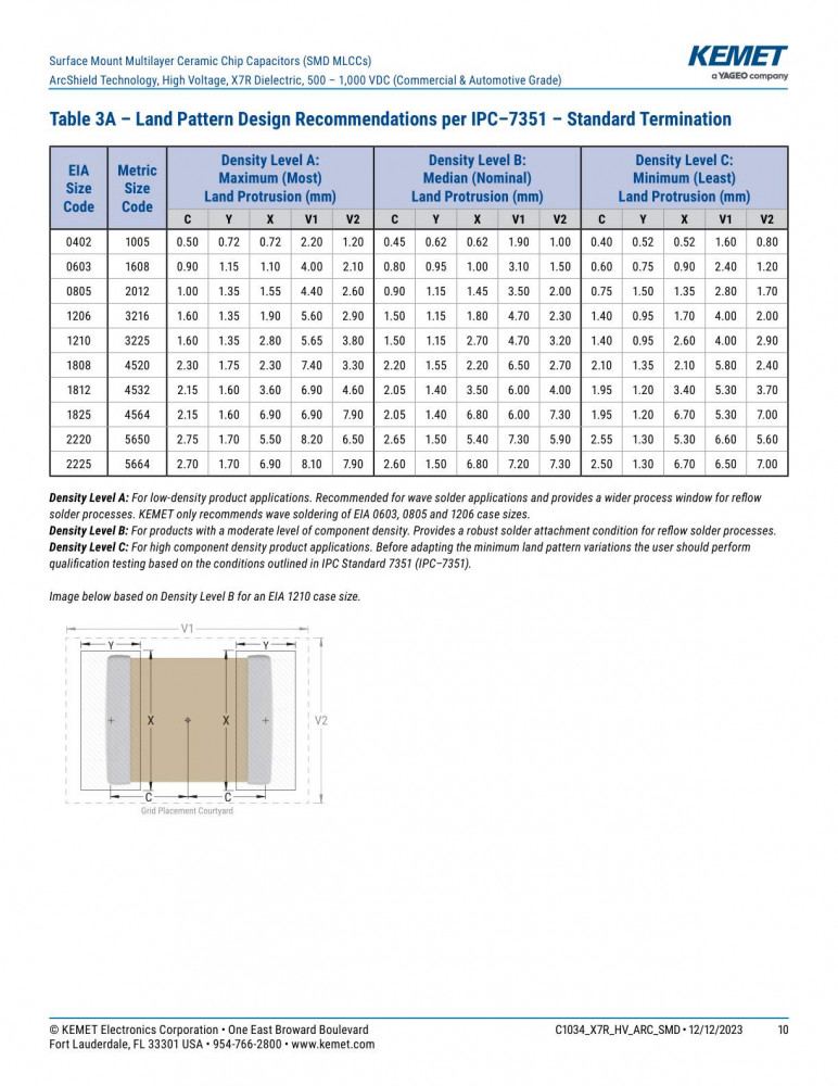 KEMET ArcShield datasheet page 10