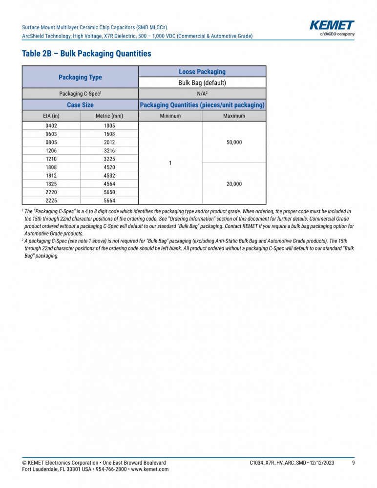 KEMET ArcShield datasheet page 9
