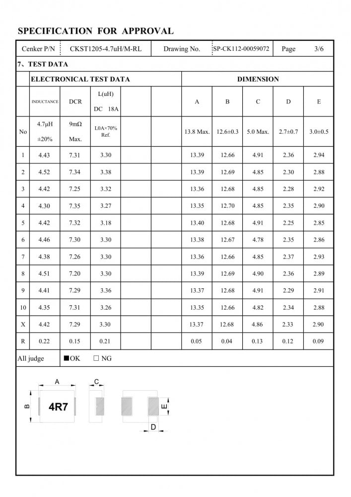 CKST1205-4.7uH/M-RL approved specification page 5