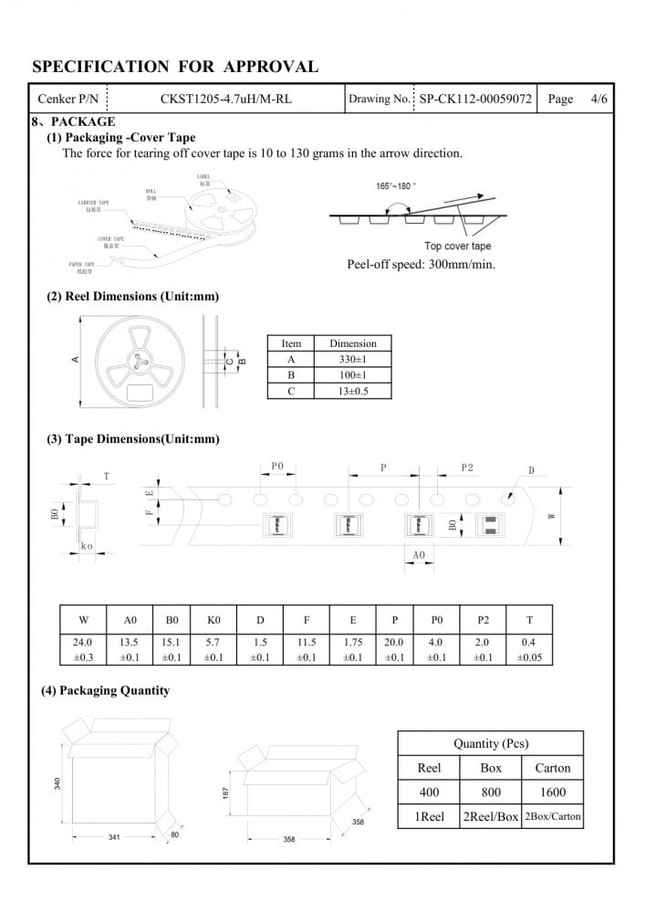 CKST1205-4.7uH/M-RL approved specification page 6