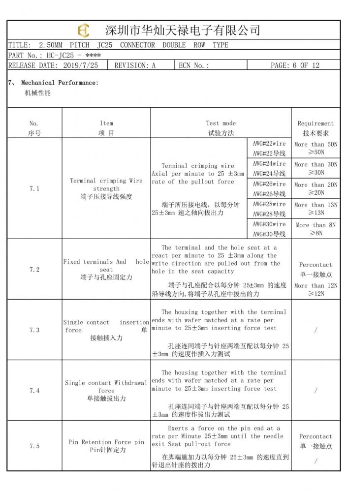 HC-JC25-T-05 specification page 6