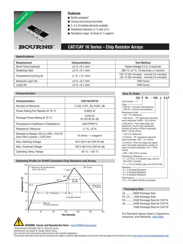 CAY16-750J4LF datasheet page 1
