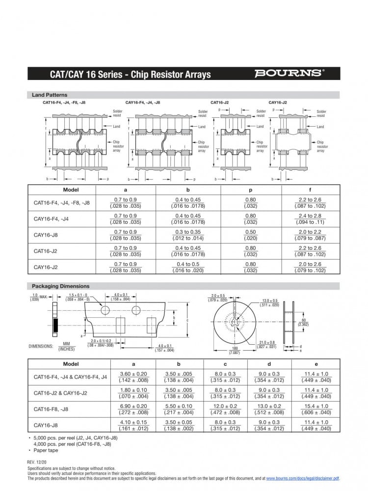 CAY16-750J4LF datasheet page 3
