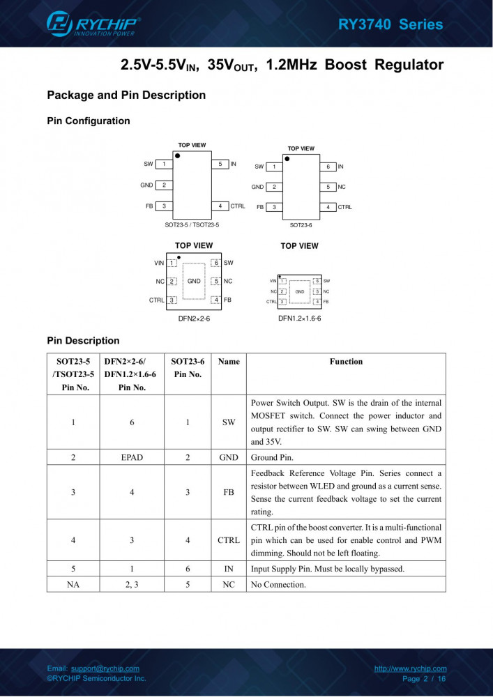 RY3740 datasheet page 2