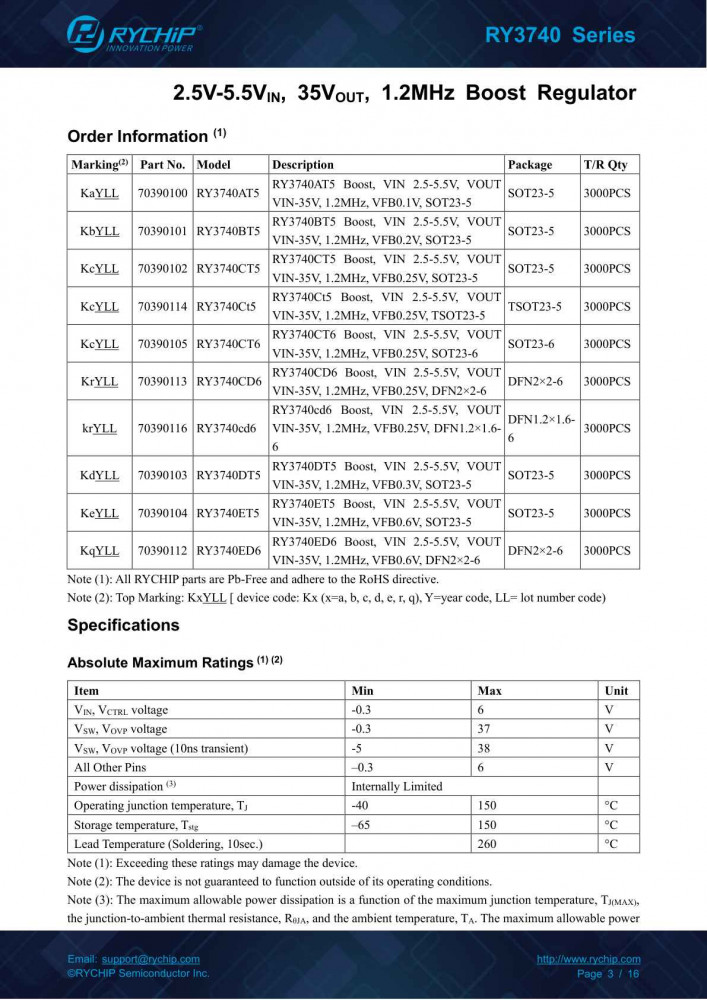RY3740 datasheet page 3