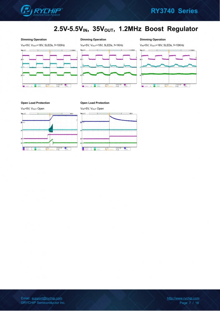 RY3740 datasheet page 7