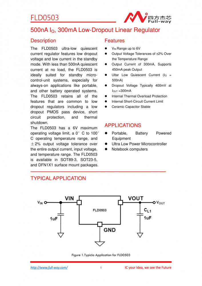 FLD0503 datasheet page 1