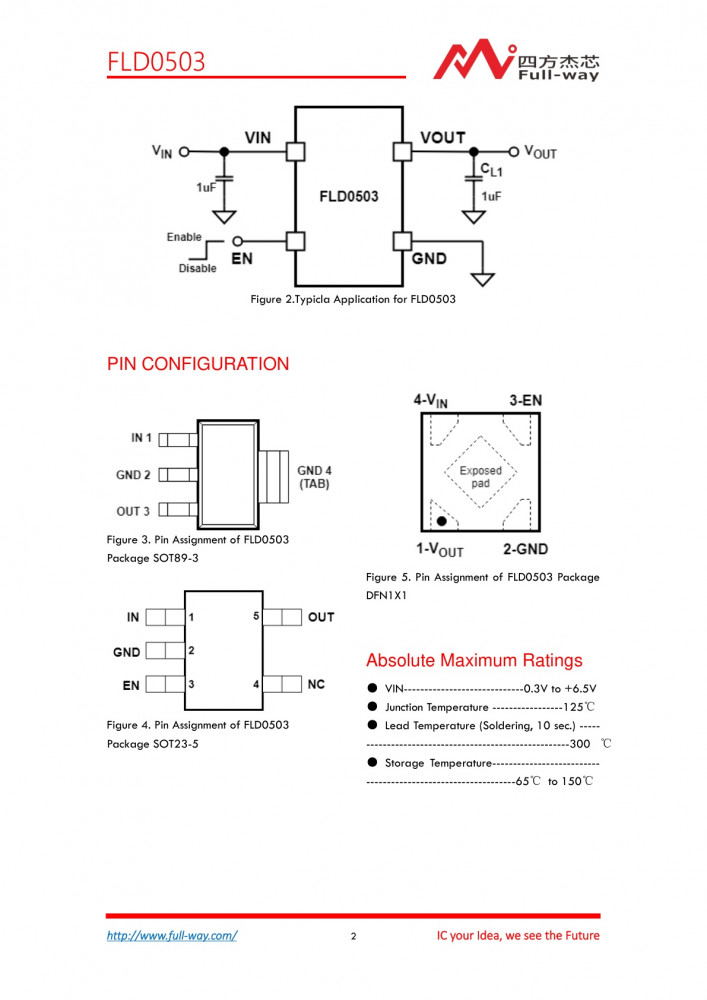 FLD0503 datasheet page 2