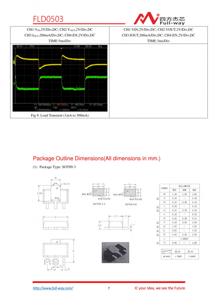 FLD0503 datasheet page 7