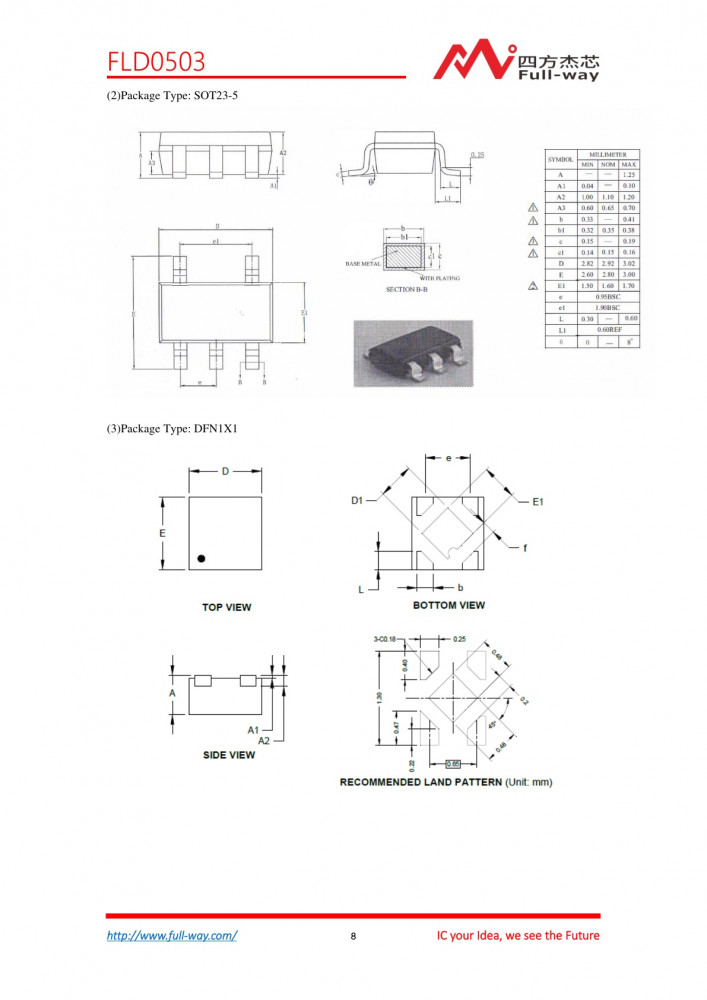 FLD0503 datasheet page 8