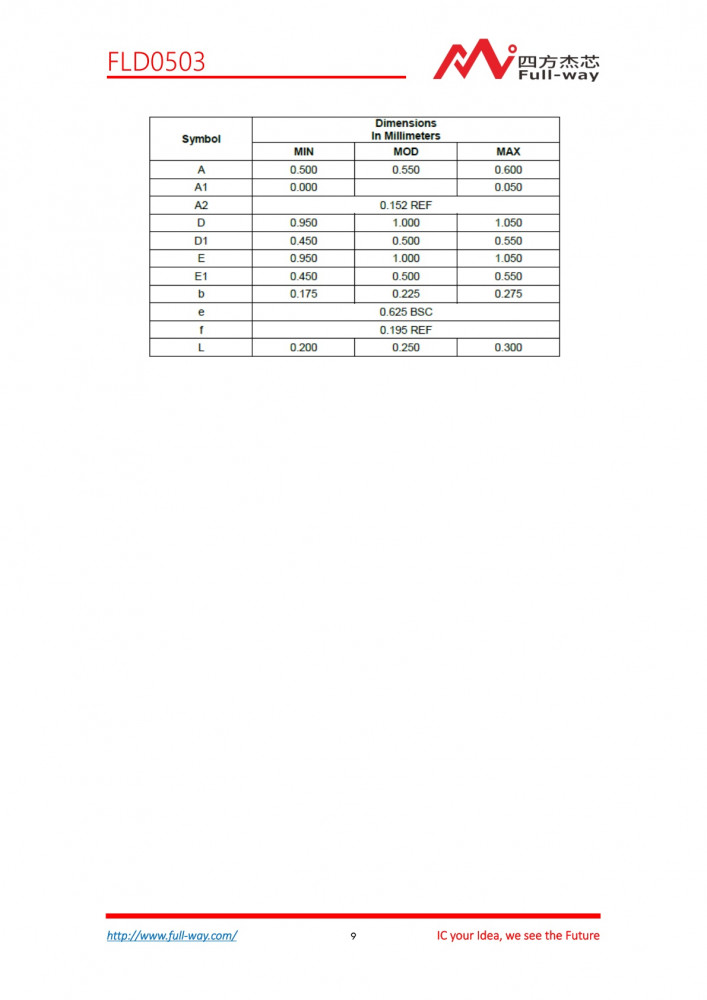 FLD0503 datasheet page 9