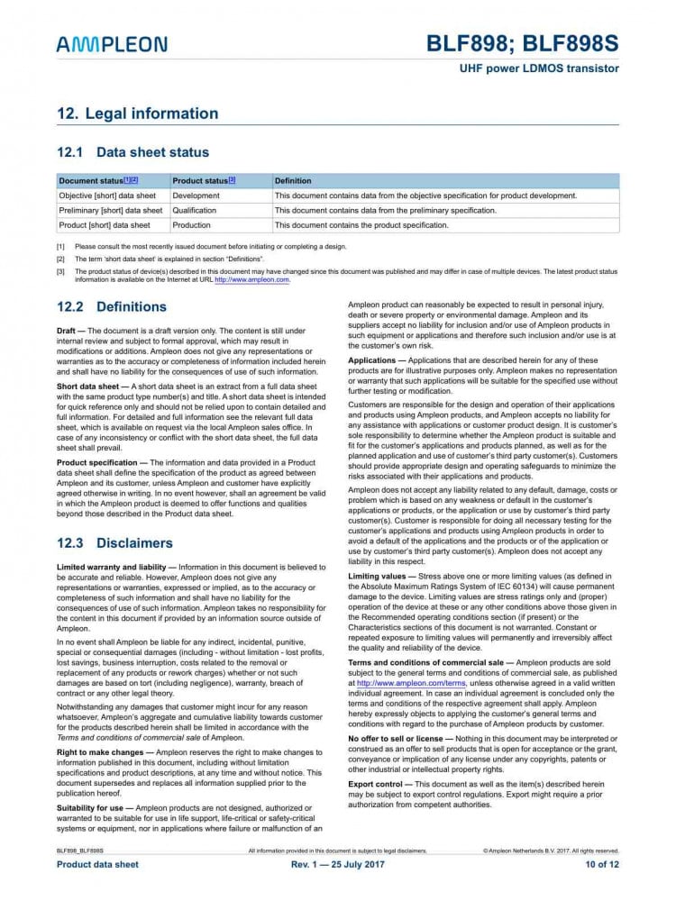 BLF898U datasheet page 10