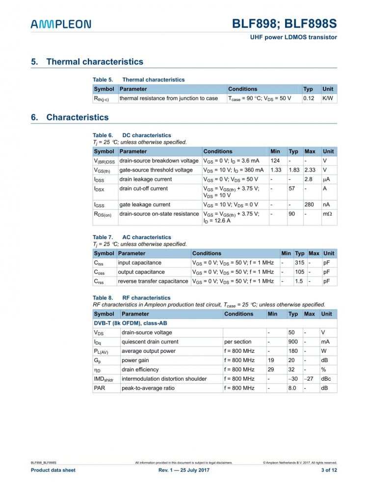 BLF898U datasheet page 3
