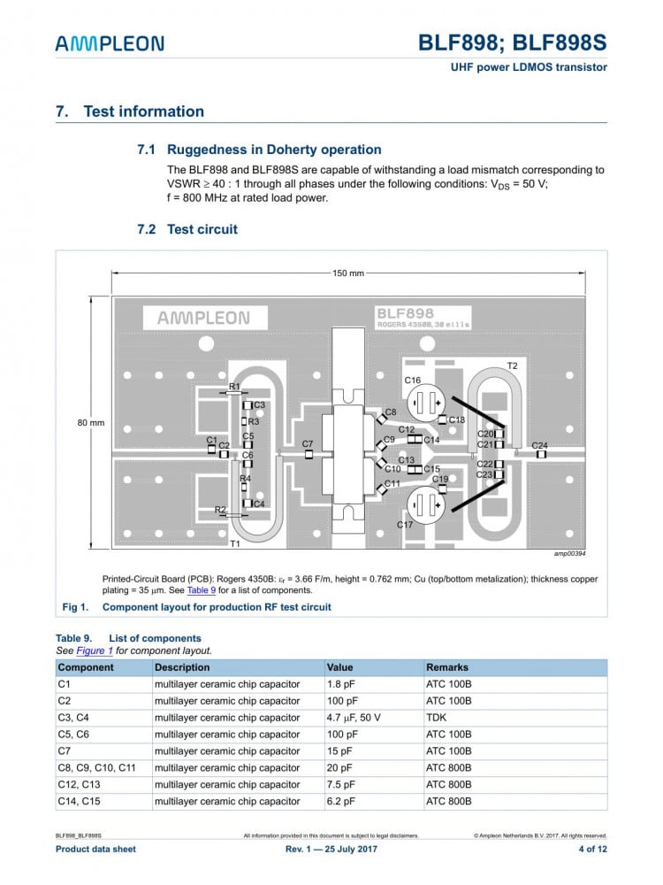 BLF898U datasheet page 4