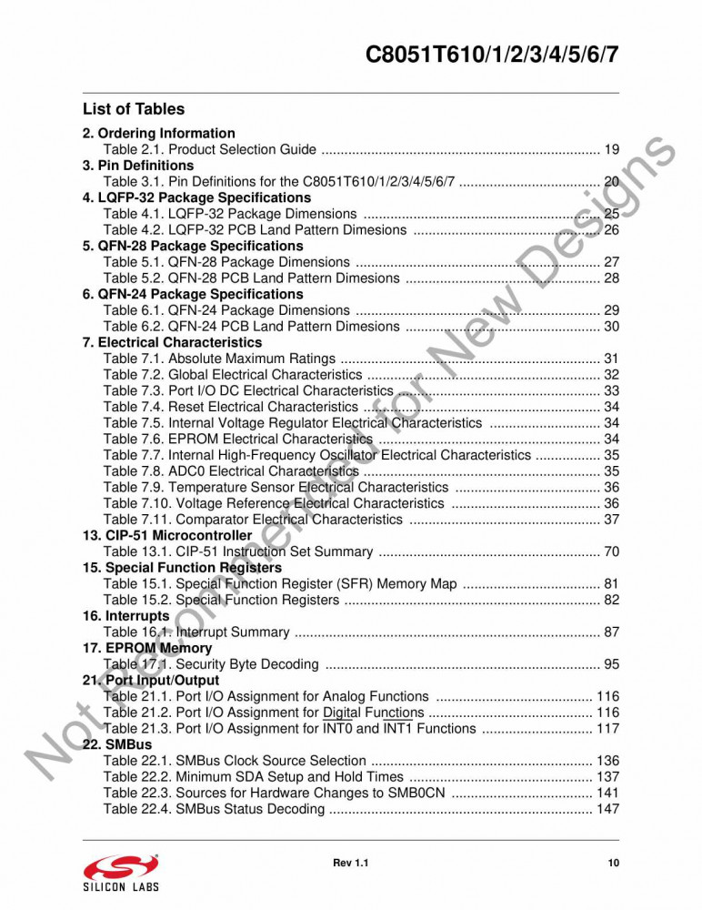 C8051T610 technical document page 10